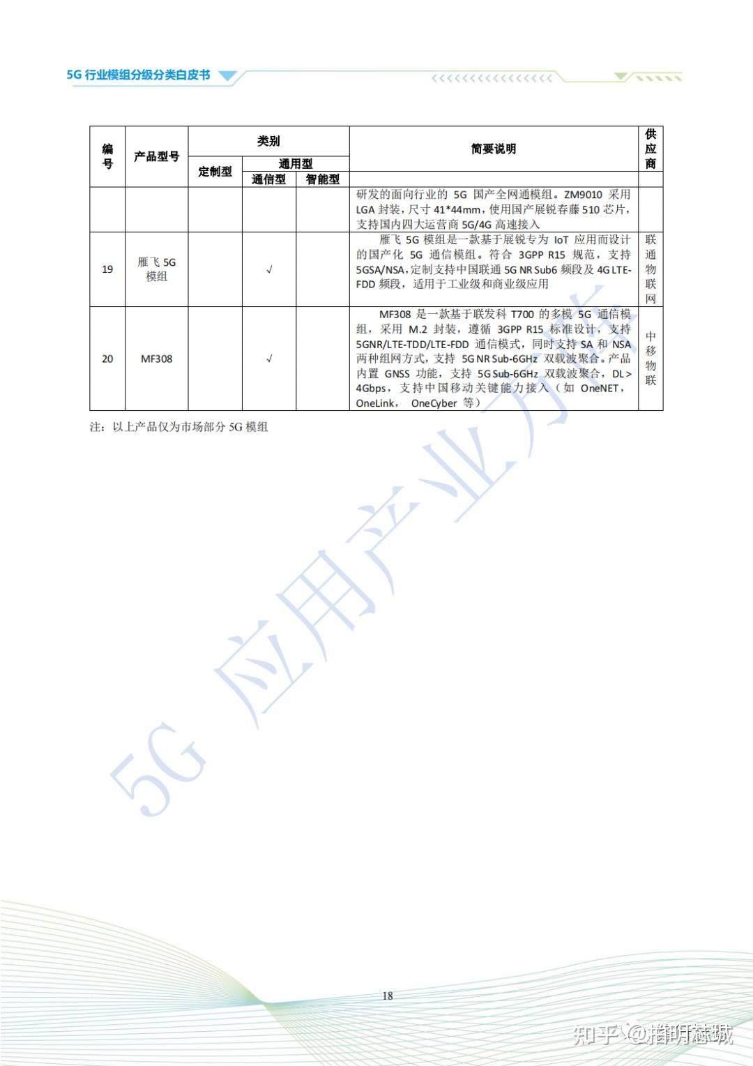 5G芯片和5G模组区别是什么？ - 知乎