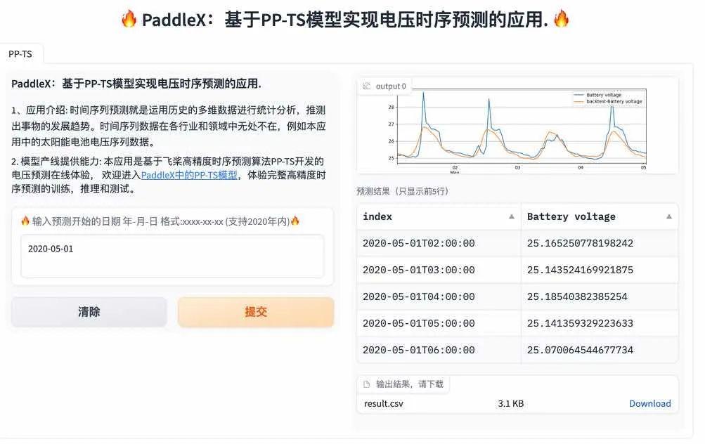 PaddleX场景实战：PP-TS在电压预测场景上的应用 - 知乎