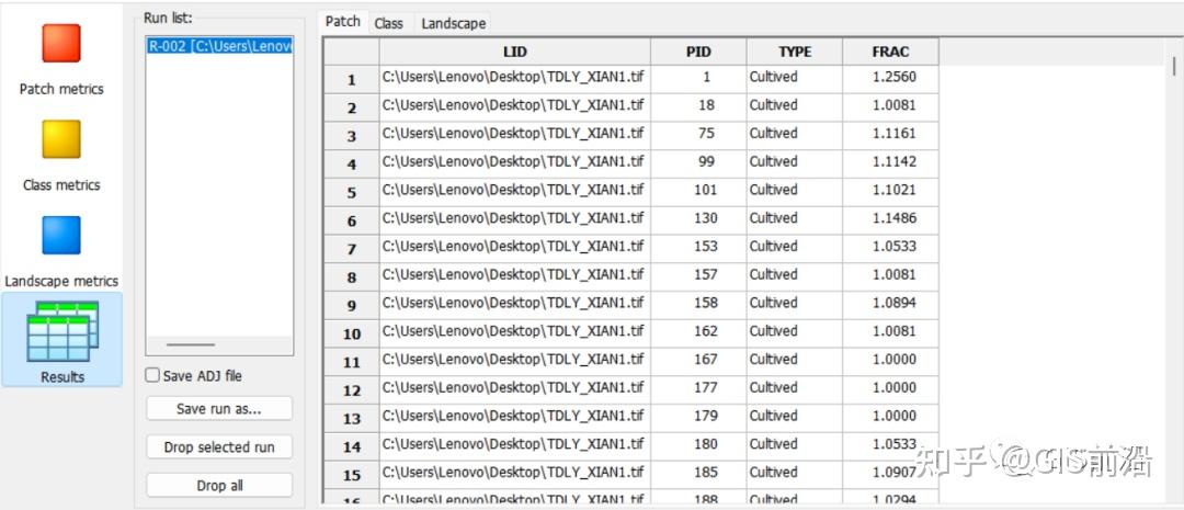 ArcGIS+Fragstats软件进行景观格局指数分析（附练习数据下载） - 知乎