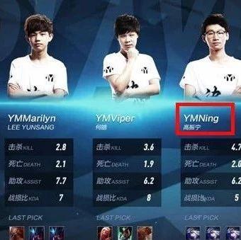 LOL：PDD最得意门生，带领YM夺冠，小龙堡将成下一个Knight？ - 知乎