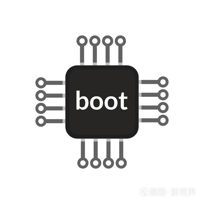 boot之bootrom与bootloader - 知乎