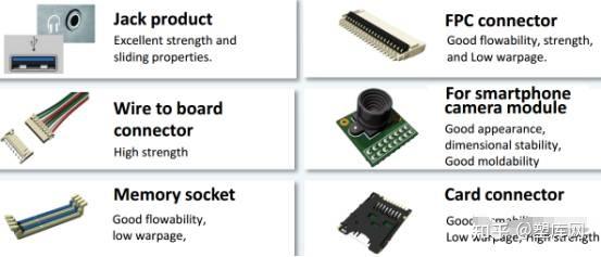 聚酰胺 | PA9T的性能与应用 - 知乎