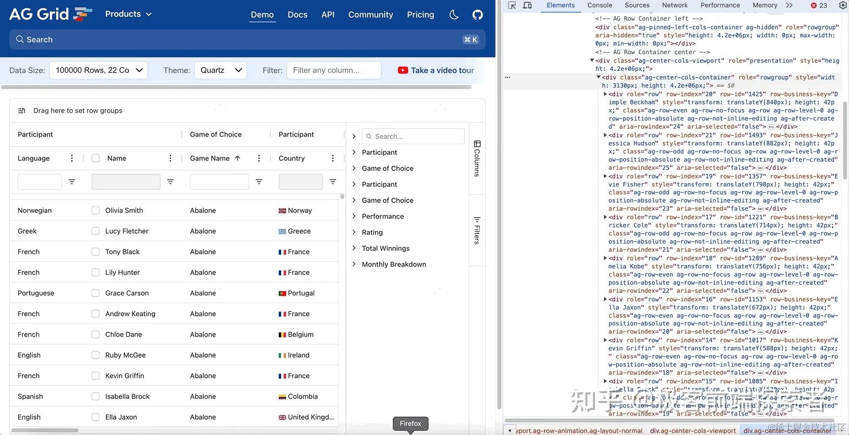 【table】Ag-Grid高性能表格库实践 - 知乎