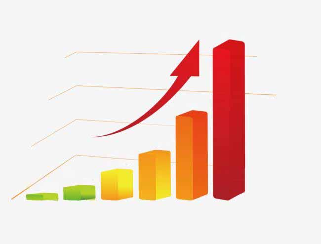 WHYC历险记 - 知乎