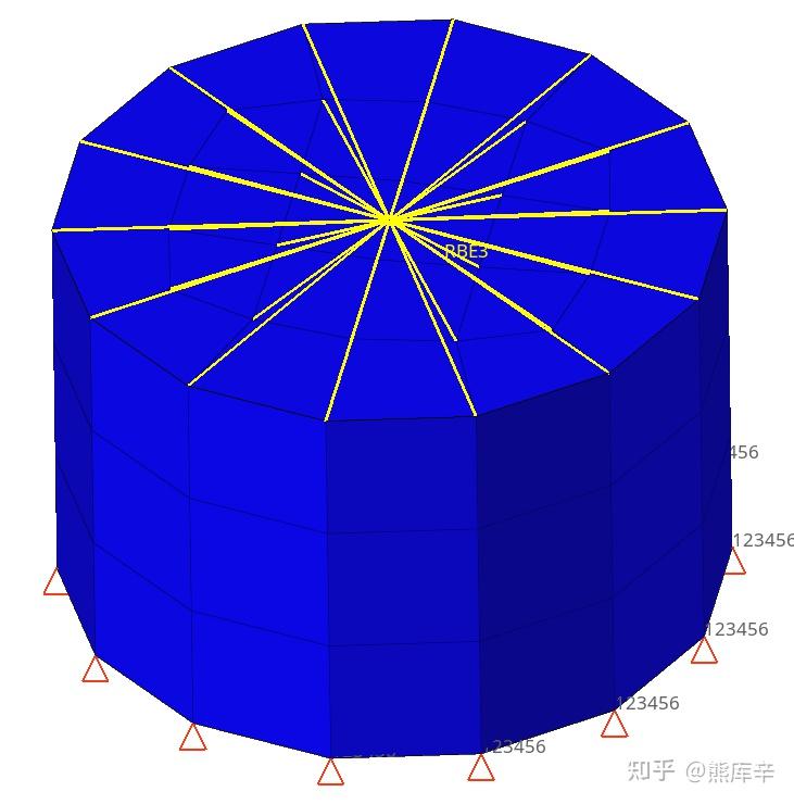 HyperMesh中rbe2和rbe3的区别？ - 知乎