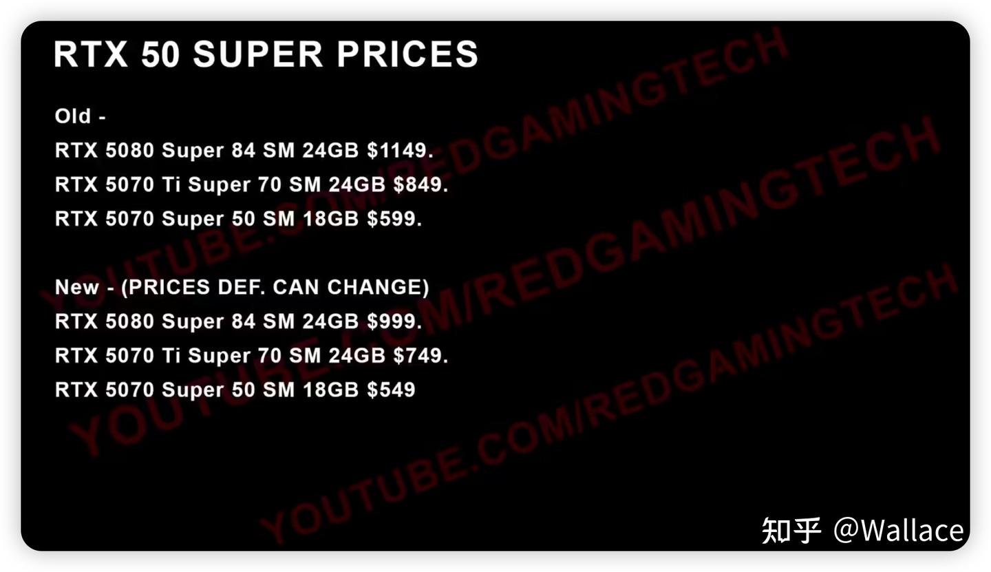 RTX 50 Super定价曝光？建议别信｜显卡日报8月16日 - 知乎