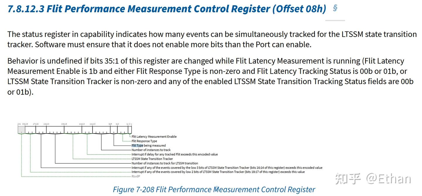PCIe 6.0 FLIT字段定义和功能 - 知乎