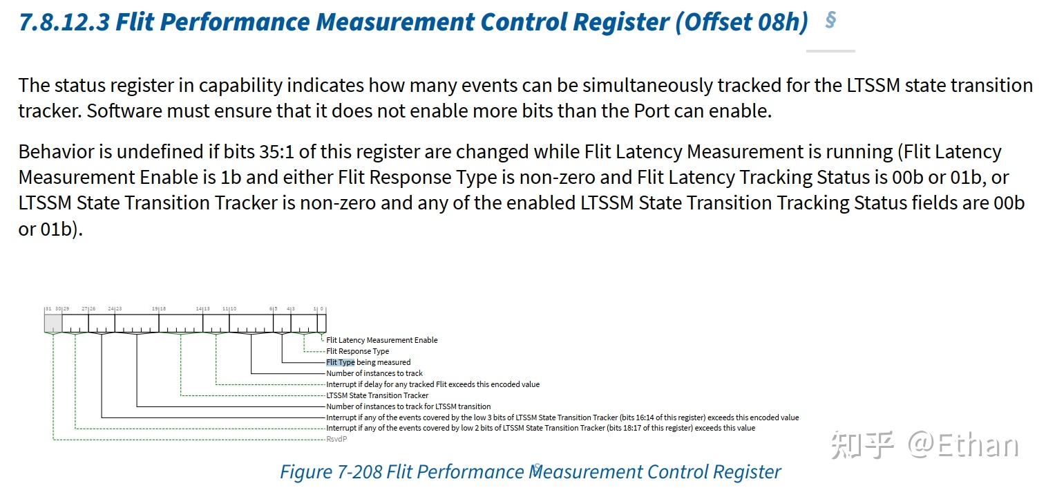 PCIe 6.0 FLIT字段定义和功能 - 知乎