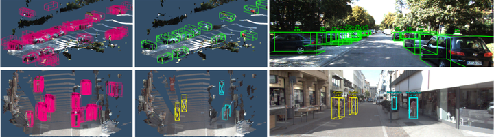 AVOD: 自动驾驶场景下多视角聚合的3D检测 - 知乎