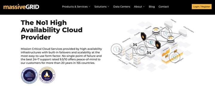 MassiveGRID：英国云计算中“甲骨文”般存在的服务商| 1核1G32G硬盘20T流量低至$7.76/月 - 知乎
