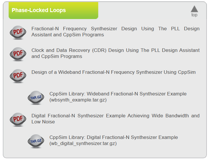 CppSim 2 - 宽带小数频综设计 - 知乎