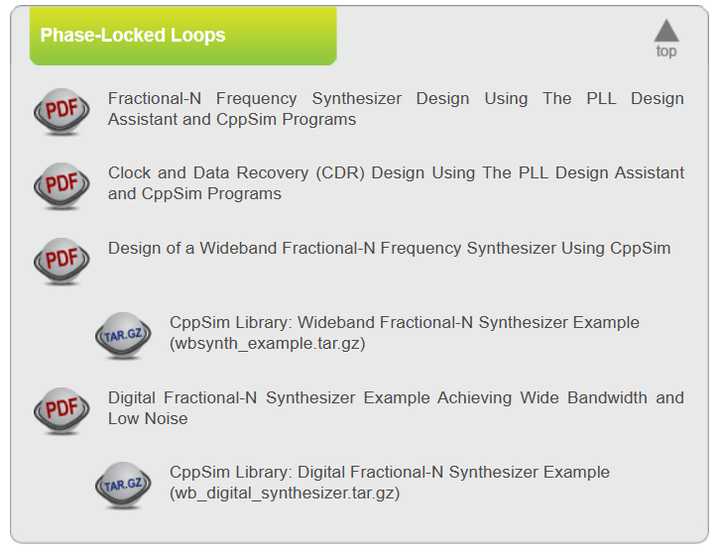 CppSim 2 - 宽带小数频综设计 - 知乎