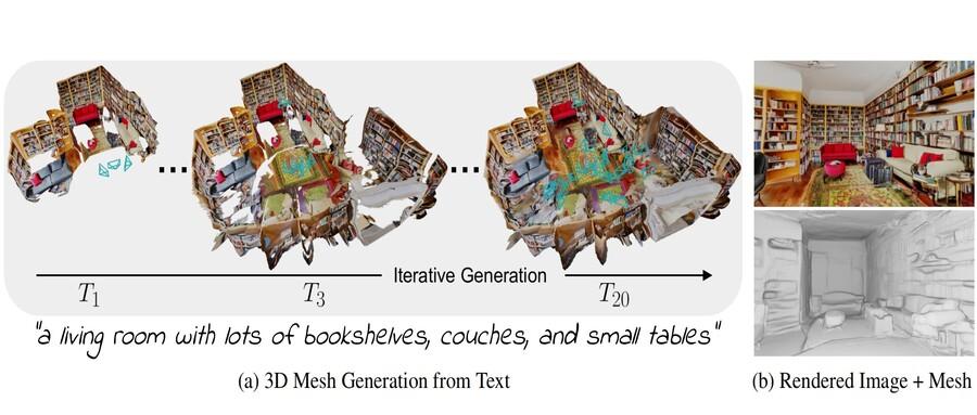 Text2Room：第一个从文本生成室内三维场景的方法！ - 知乎