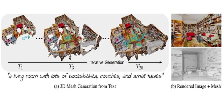 Text2Room：第一个从文本生成室内三维场景的方法！ - 知乎