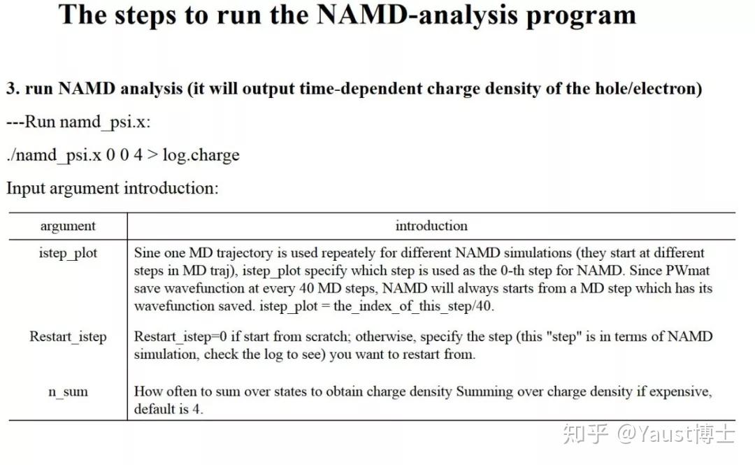 非绝热分子动力学（NAMD）模拟热载流子动力学 - 知乎