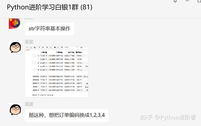 实战篇：盘点Pandas中的factorize()函数妙用 - 知乎
