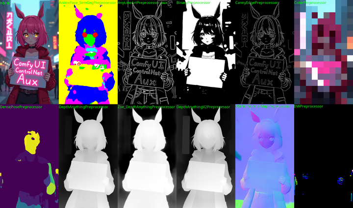 [Comfyui] 一文弄懂 ComfyUI ControlNet最强分割器（语义分割） - 知乎