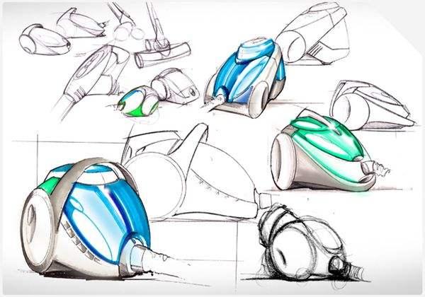 工业设计成功的六大基本要素 - 知乎