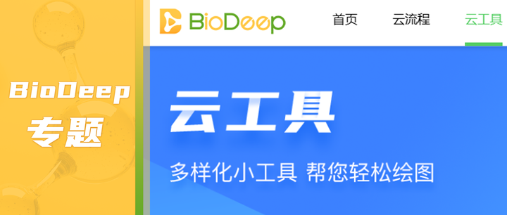Biodeep专题 代谢组学分析云工具操作指南系列 一 知乎