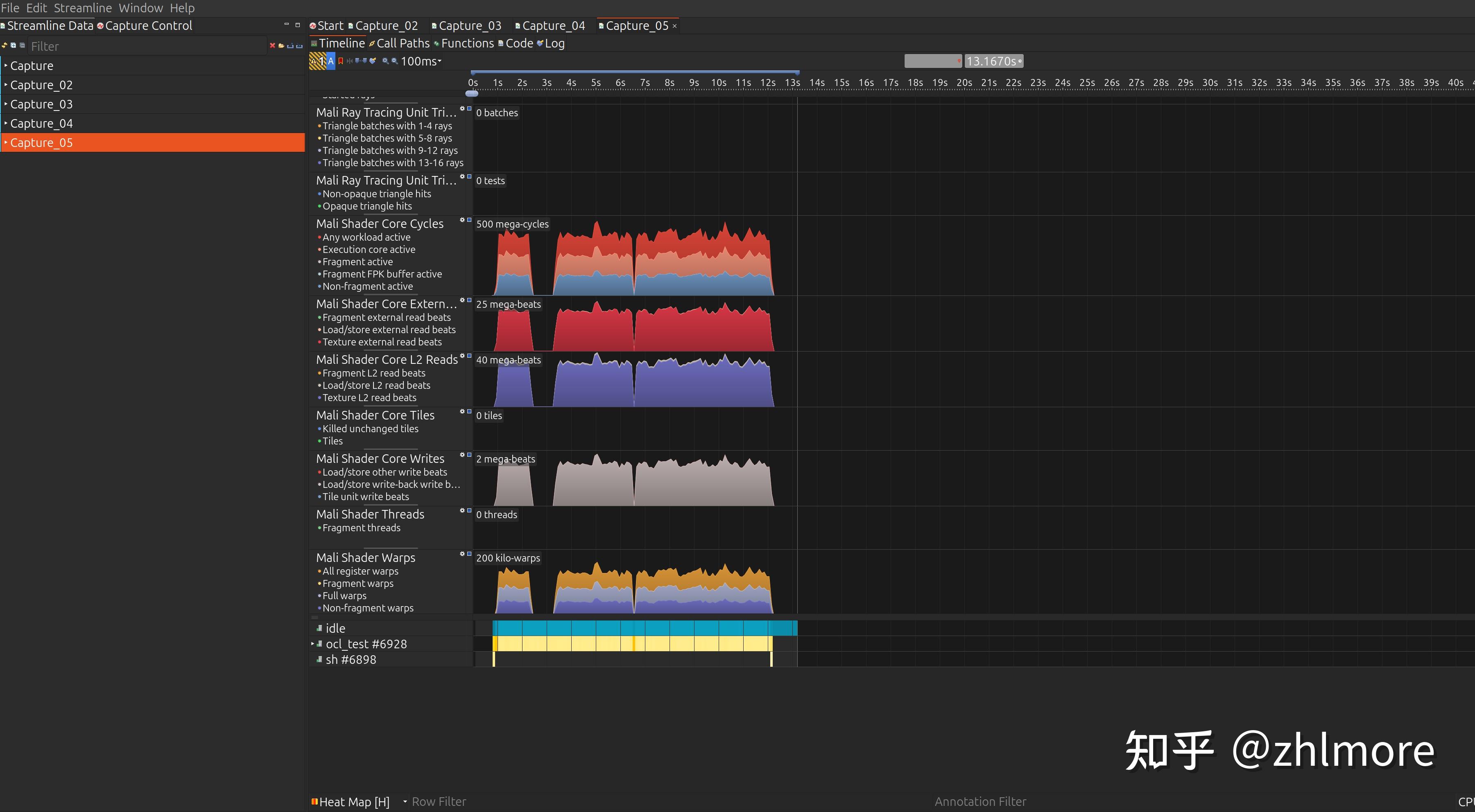 Arm_Performance_Studio - 知乎