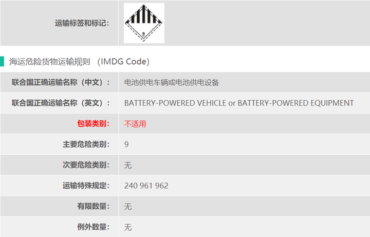 UN3171电动搬运车海运出口 - 知乎