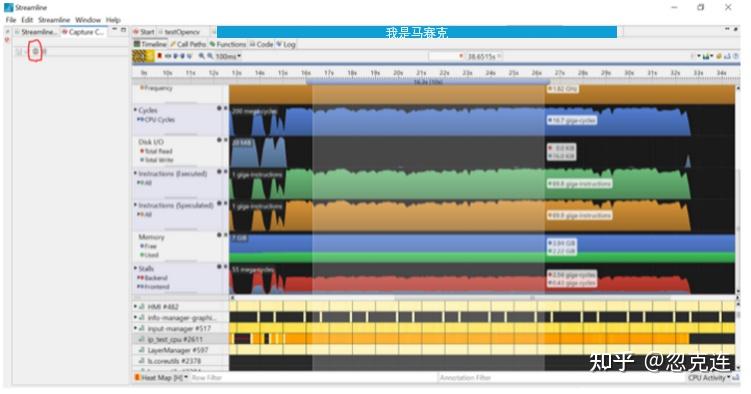 Arm Streamline使用教程 - 知乎