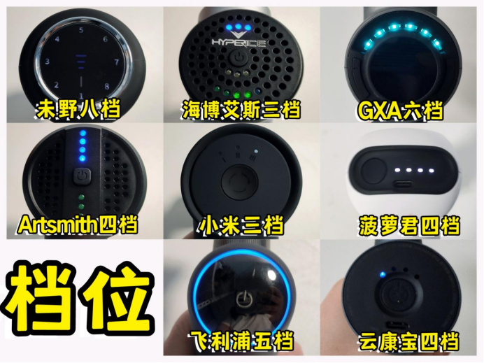 小白入门必看不迷路！2025筋膜枪测评大PK——GXA、飞利浦、海博艾斯、未野、小米等八款筋膜枪到底哪款更适合你？专业测评博主为你拆解分析！ - 知乎