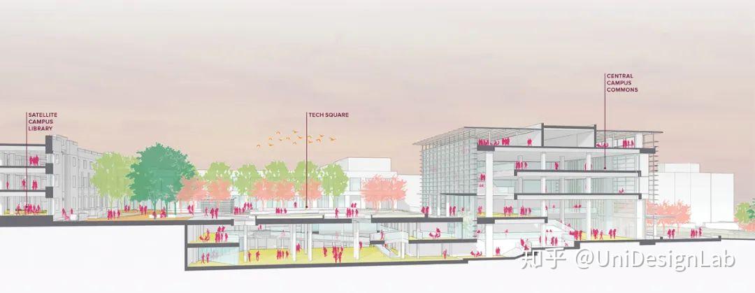设计素材.SASAKI方案文本大放送（含35套文本、130张分析图与高级色卡等） - 知乎