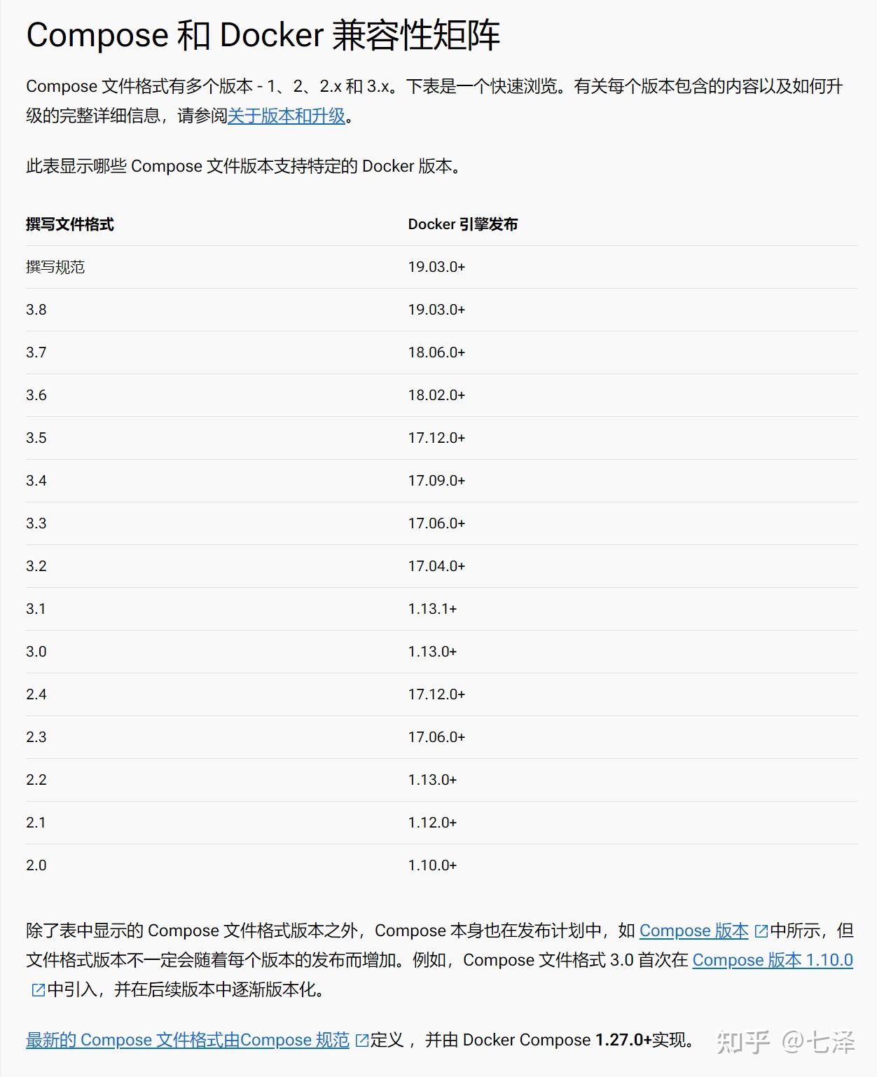 docker-compose.yml: `version` is obsolete - 知乎