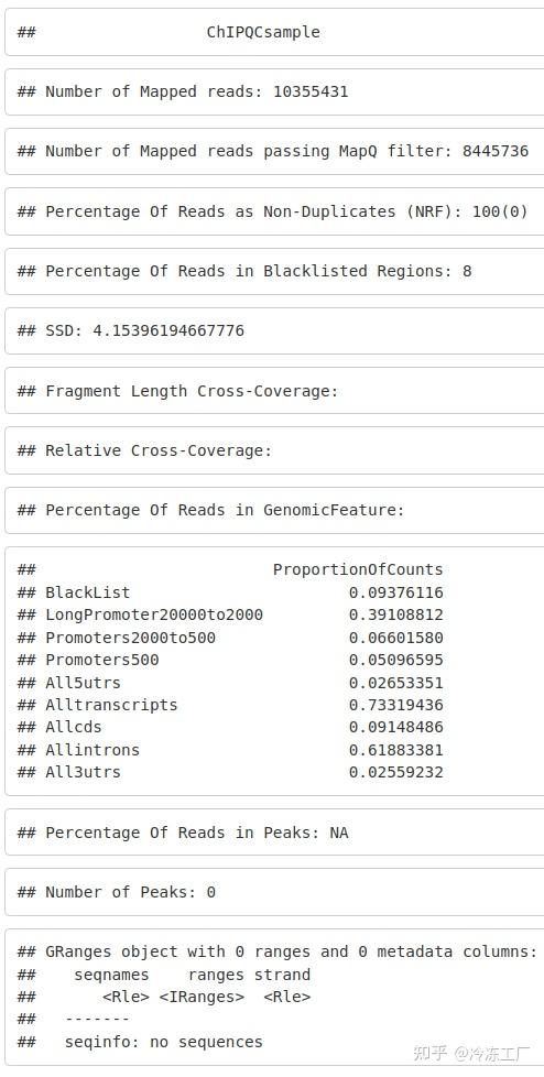 能讲解一下ChIP qPCR实验的详细步骤吗? - 知乎