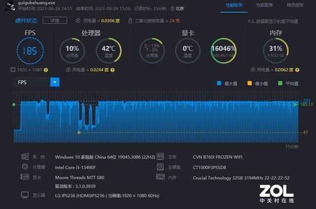 国产显卡摩尔线程MTT S80实测 DX11游戏性能更加稳健 - 知乎