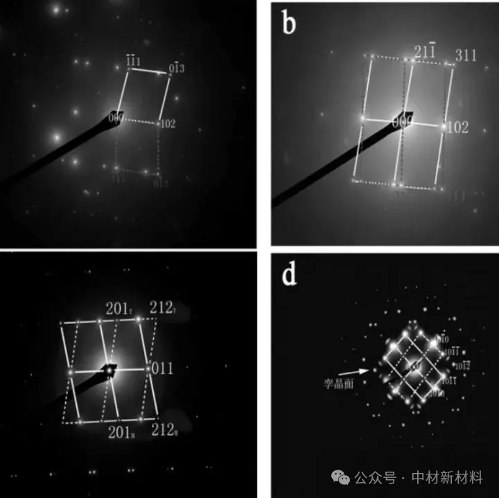 TEM的优势及应用 - 知乎