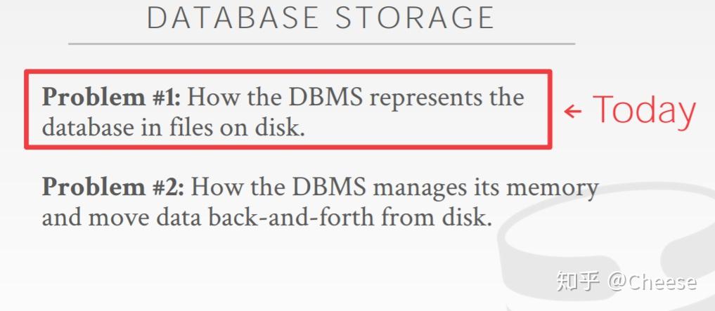 数据库存储(database storage) - 知乎