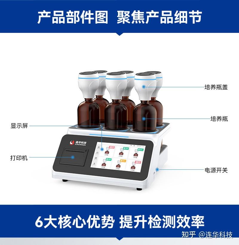 BOD检测仪测量偏差排查指南：从原理到校准的全流程解析 - 知乎