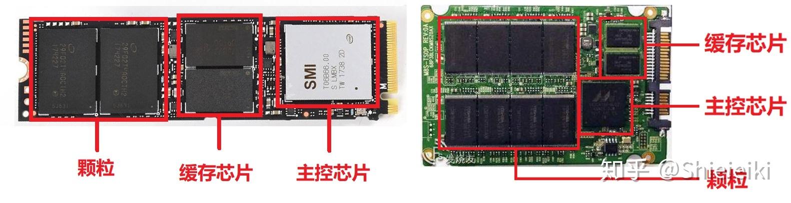 tlc ssd的擦写次数真的够用吗？ - 知乎