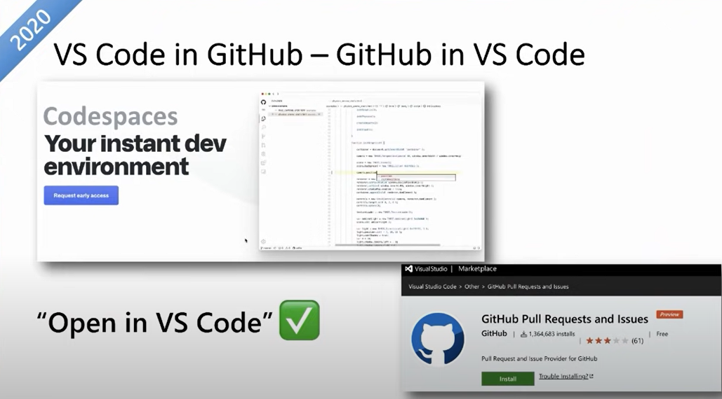 微软研发并开源 vscode 的动力是什么？ - 知乎