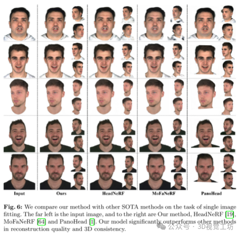 ECCV'24开源 | 高质量&实时性兼顾！清华最新3D人像重建SOTA！ - 知乎