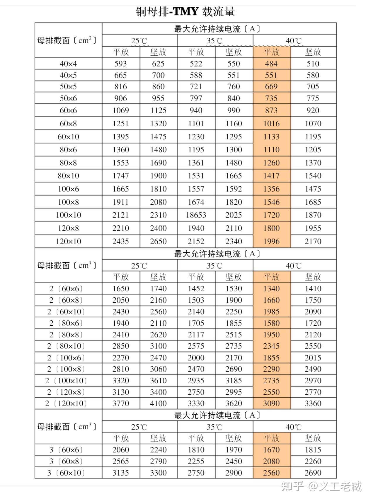 380V500KW 380v500kw