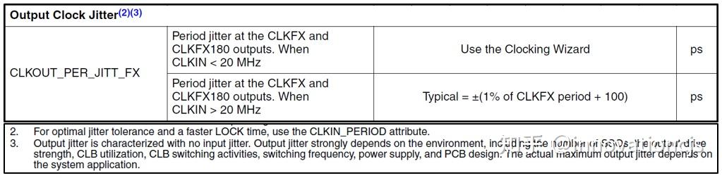 基于Xilinx CMT设计低抖动的高性能时钟 - 知乎