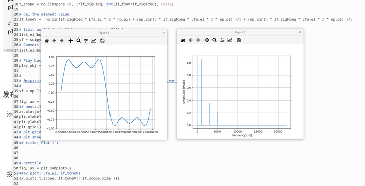 python 跨平台多谐波音调发生器可自定义频率幅度和时间带 FFT 及波形显示 授权：WTFPL - 知乎