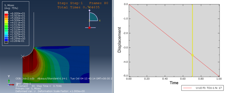 网格到网格解映射(Mesh-to-mesh solution mapping) - 知乎