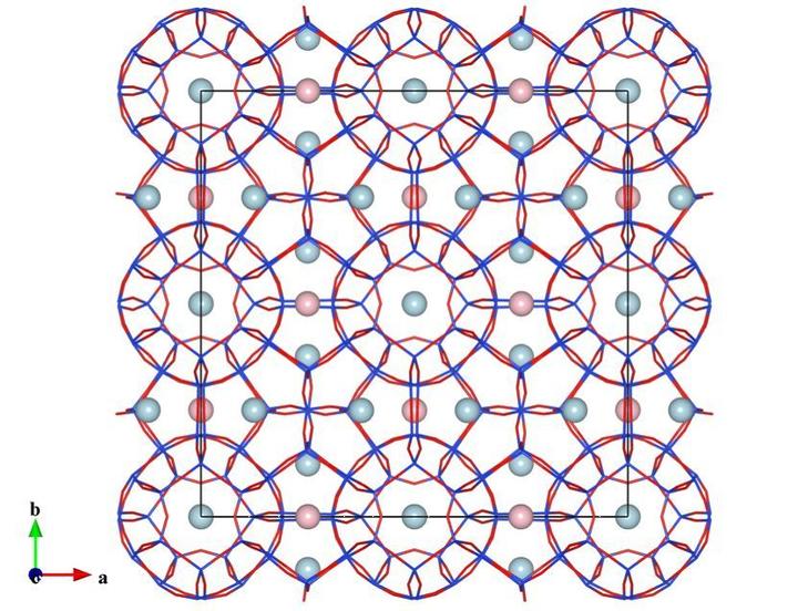 VESTA官方中文手册 | 第二章：软件功能概述 - 知乎