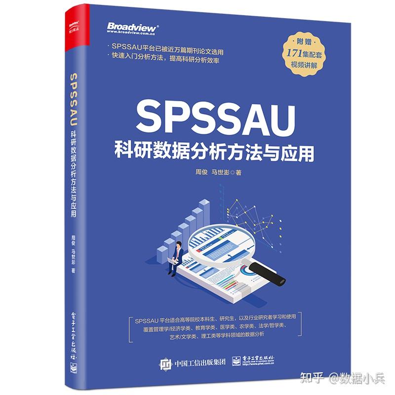 数学建模可以用SPSSAU和SPSSPRO吗? - 知乎