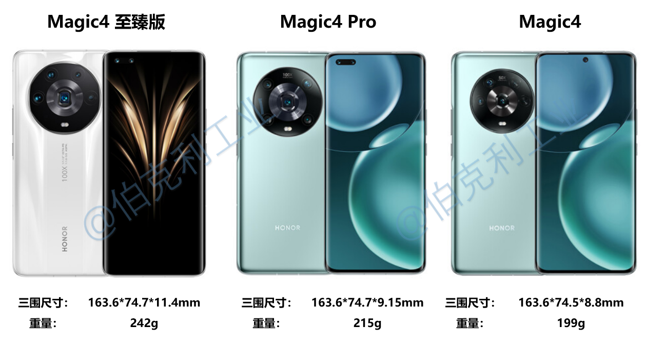如何评价3月17日发布的荣耀Magic4系列？荣耀Magic4、Magic4 Pro和Magic4至臻版，应该怎么选？ - 知乎