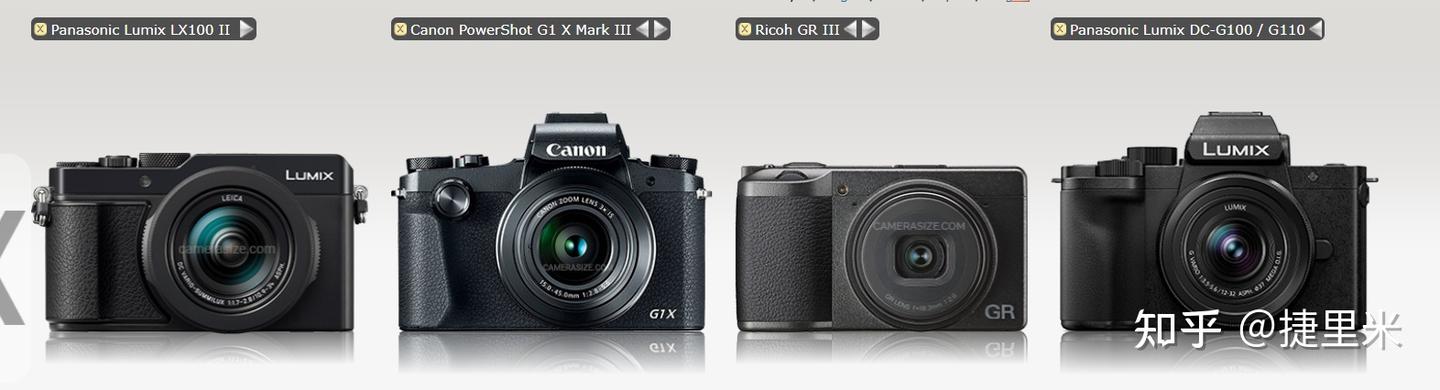 M43系统机身怎么选（2022） - 知乎