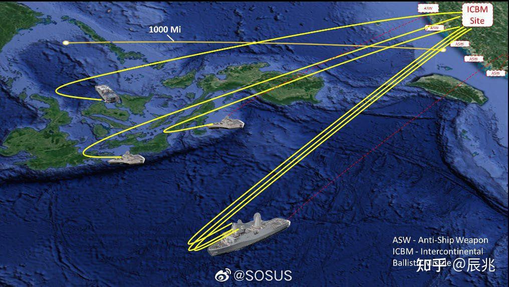 如何评价美国陆海军通用中导项目（LRHW/IRCPS）？ - 知乎