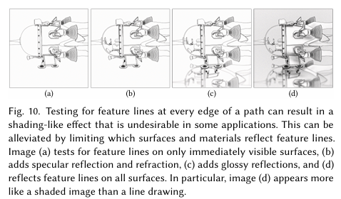 非真实感渲染/描边:Physically-based Feature Line Rendering - 知乎