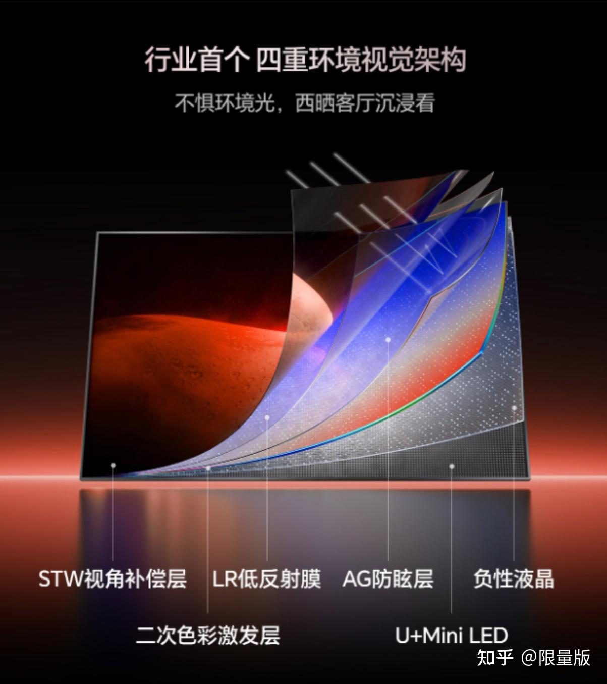 618买电视别盲选，这篇2025年海信E5/E7/E8系列新品全解析必看！6k-15k预算全覆盖，国补+618平台优惠双BUFF，买立省！ - 知乎