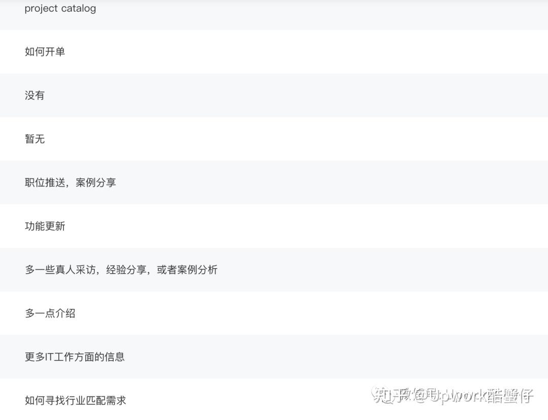 调查了66位 Upworker，我总结了一些新手最常见的问题以及实用的接单经验 - 知乎
