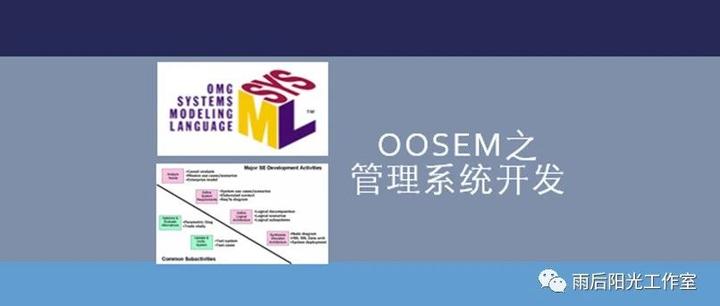 OOSEM之管理系统开发 - 知乎